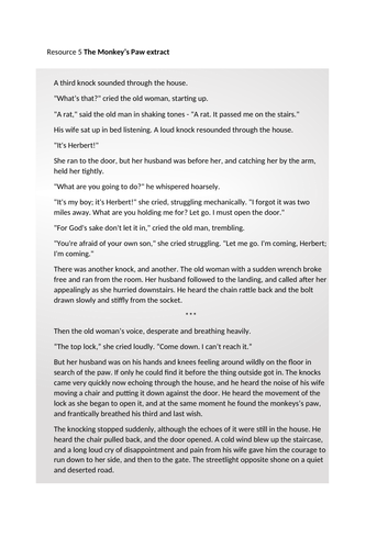 Junior Cycle First Year English: Creative Writing and Reading - Gothic ...