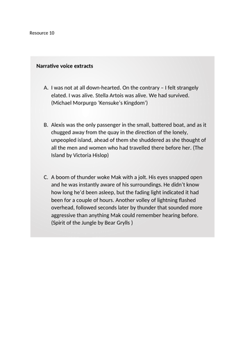 Junior Cycle First Year English: Creative Writing and Reading - Gothic ...