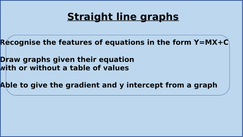 Drawing graphs of linear equations -updated | Teaching Resources