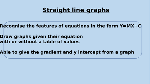 Drawing graphs of linear equations -updated | Teaching Resources