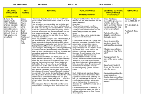 RE Year one planning | Teaching Resources
