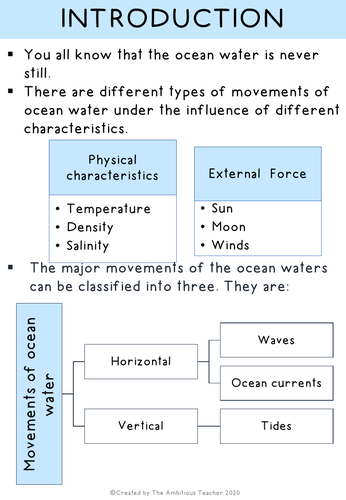 Ocean currents, Waves & Tides Unit with Worksheets | Movement of Ocean ...
