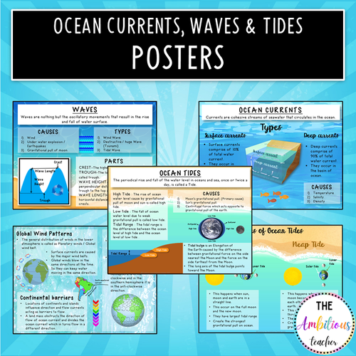 Ocean currents, Waves & Tides | Informative Posters | Classroom Decor ...