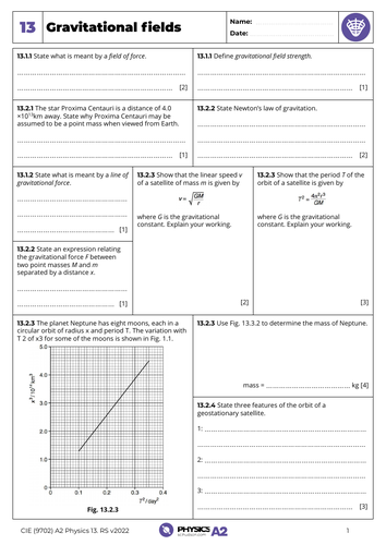 A2 Physics 9702 - Revision Sheet - 13. Gravitational fields | Teaching ...