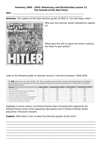AQA The Growth of the Nazi Party | Teaching Resources