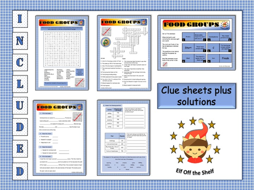 Food Groups, Nutrition and Food Tests Save the School Principal Escape ...