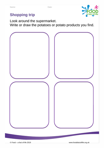 Shopping trip | Teaching Resources