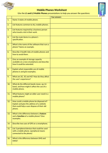 Mobile Phones | Teaching Resources