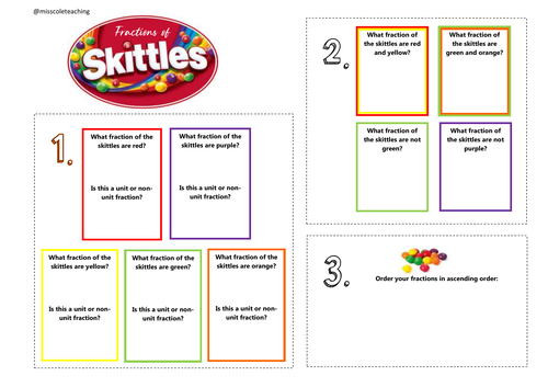 Fractions with Skittles | Teaching Resources