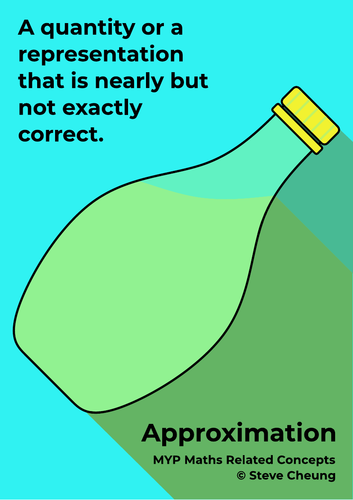 IB MYP Maths Related Concept Posters Pack | Teaching Resources