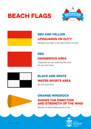 Water safety Primary lesson plans 5-7 Age Range | Teaching Resources