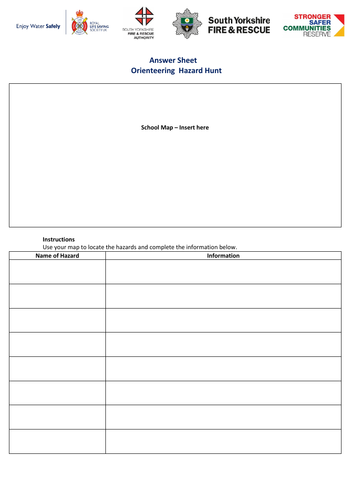 Water Safety Secondary School lesson plans 11-16 age range | Teaching ...