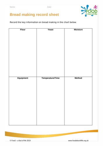 Baking bread record sheet | Teaching Resources