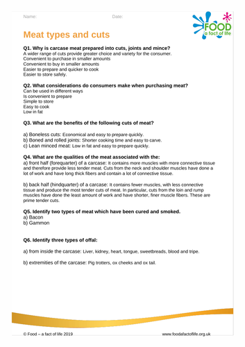 Meat type and cuts (marks sheet) | Teaching Resources