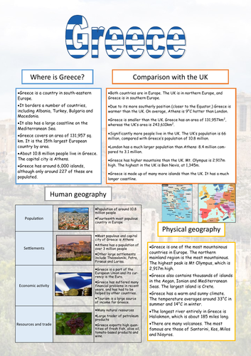Modern Greece knowledge organiser | Teaching Resources