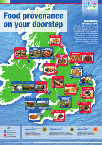 Food provenance poster | Teaching Resources