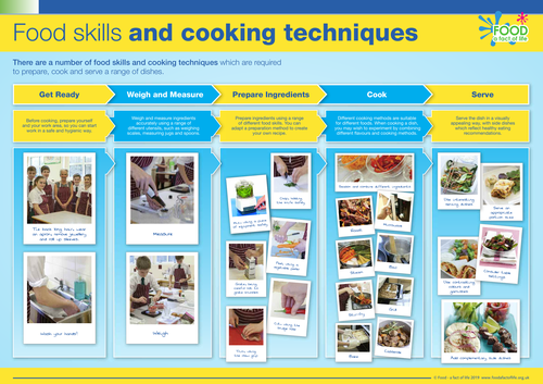 Food skills and cooking techniques poster | Teaching Resources