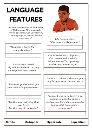 English Functional Skills / GCSE Language Techniques. Figurative ... English Functional Skills / GCSE Language Techniques. Figurative ...