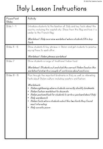 Italy Country Study Lesson PowerPoint and Worksheet Booklet | Teaching ...