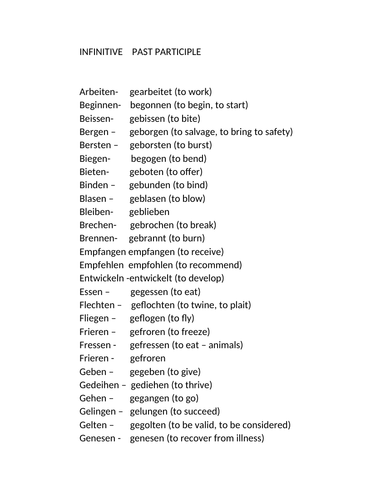 AQA A LEVEL GERMAN REVISION OF THE PAST PARTICIPLE | Teaching Resources