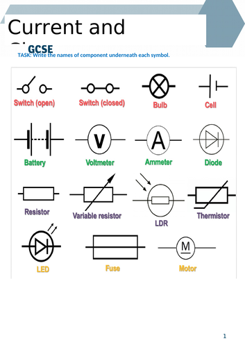 Current and Charge | Teaching Resources