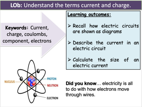 Current and Charge | Teaching Resources