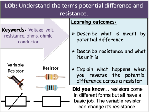 Potential Difference and Resistance | Teaching Resources