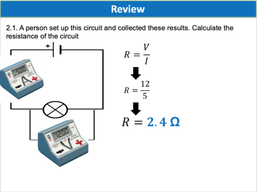 Potential Difference and Resistance | Teaching Resources