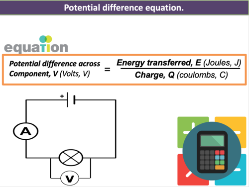 Potential Difference and Resistance | Teaching Resources