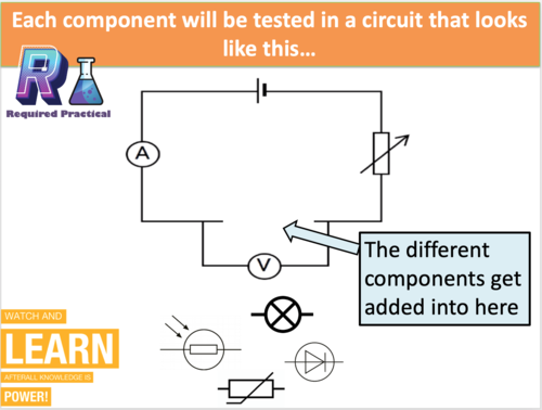 Component Characteristics | Teaching Resources