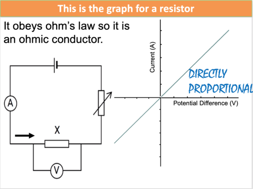 Component Characteristics | Teaching Resources