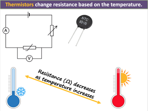 Component Characteristics | Teaching Resources