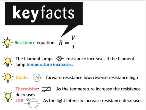 Component Characteristics | Teaching Resources