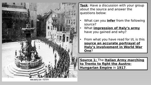 A-Level Fascist Italy (1911-1946) | Teaching Resources