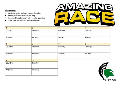 The Amazing Race - Orienteering Task | Teaching Resources