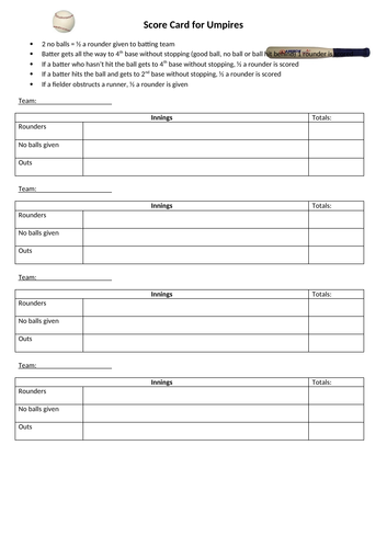 Rounders Sport Education Pack (Adaptable) | Teaching Resources