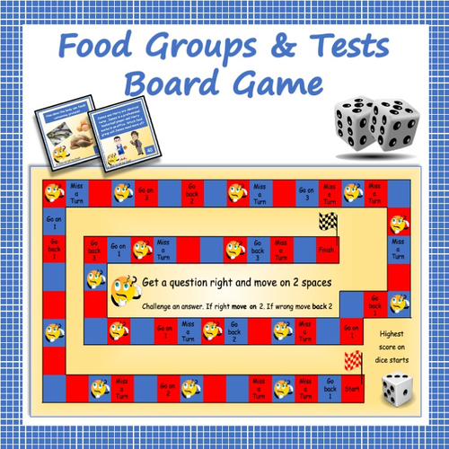 Food, Nutrition and Food Tests 42 Question Board Game KS3 | Teaching ...