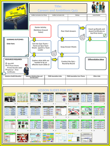 Spanish Quiz - Careers and Ambitions | Teaching Resources