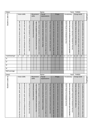 Drama Assessment for Learning | Teaching Resources