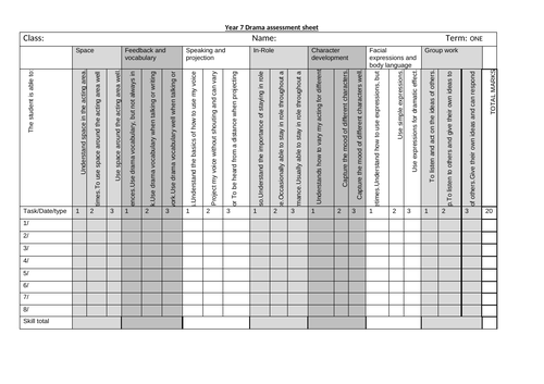 Drama Assessment for Learning | Teaching Resources