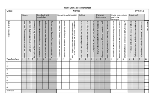 Drama Assessment for Learning | Teaching Resources