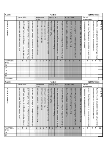 Drama Assessment for Learning | Teaching Resources