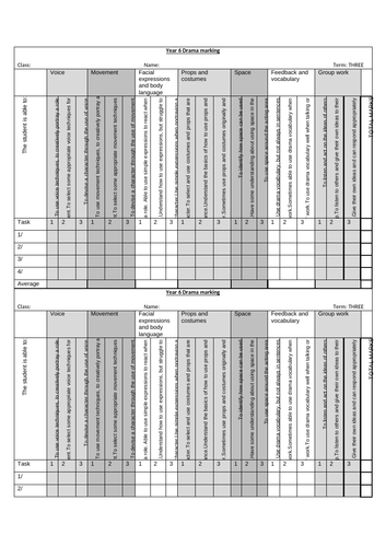 Drama Assessment for Learning | Teaching Resources