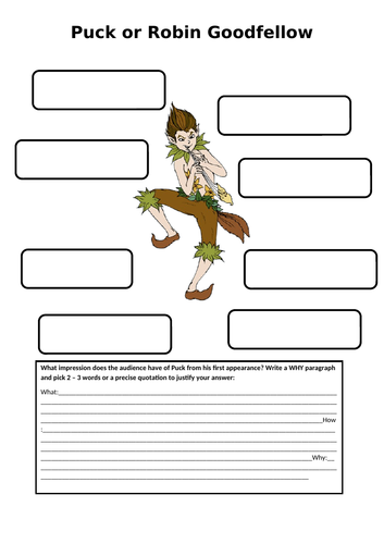 A Midsummer Night's Dream | Teaching Resources