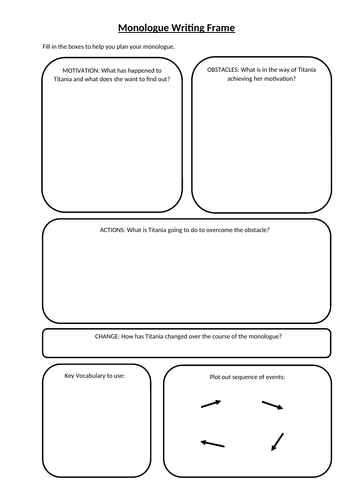 A Midsummer Night's Dream | Teaching Resources