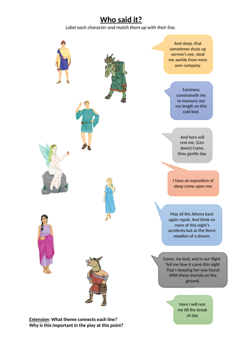 A Midsummer Night's Dream | Teaching Resources