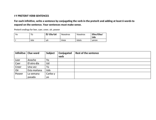 I-Y preterit sentences | Teaching Resources