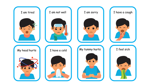 How do I Feel? Communication Cards | Teaching Resources