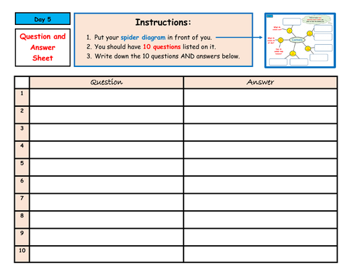 Year 3 Non-chronological reports - PowerPoint and Worksheets | Teaching ...