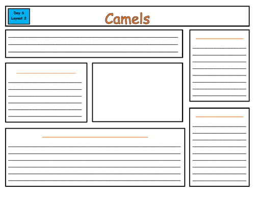 Year 3 Non-chronological reports - PowerPoint and Worksheets | Teaching ...